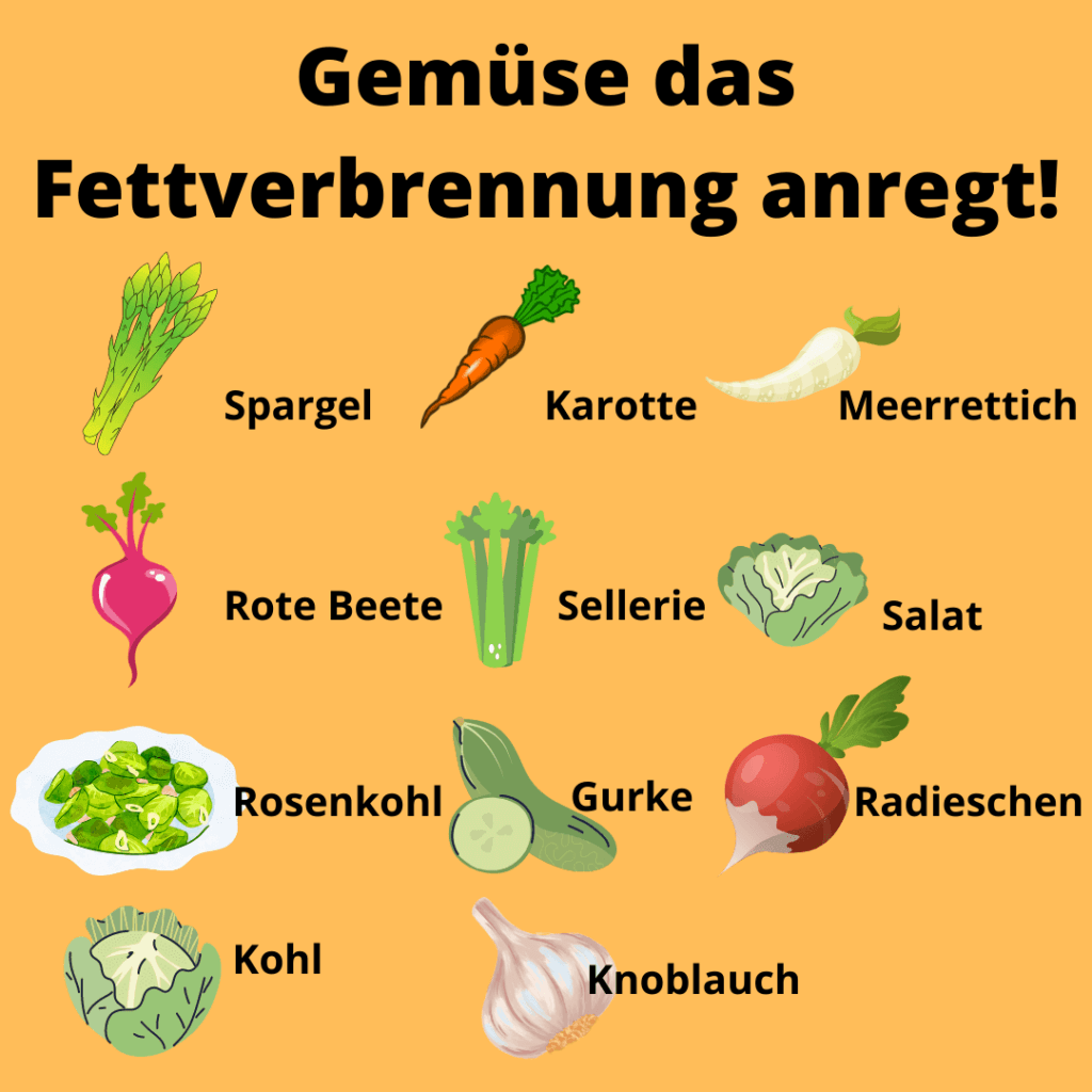 Gemüse das Fettverbrennung anregt. Diese 11 Gemüsesorten lassen ihr ...